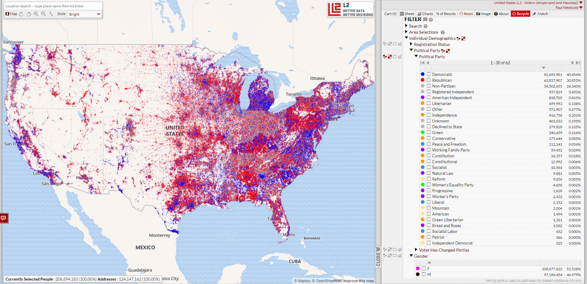 Welcome to L2 DataMapping - L2 Political